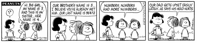 Meet the Peanuts Gang - CollectPeanuts.com